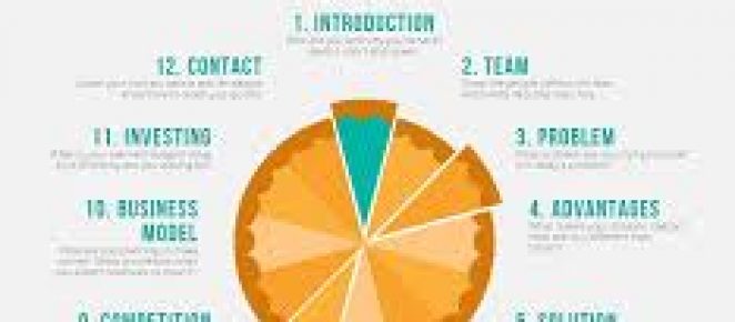 Investor Pitch Deck Prospectus